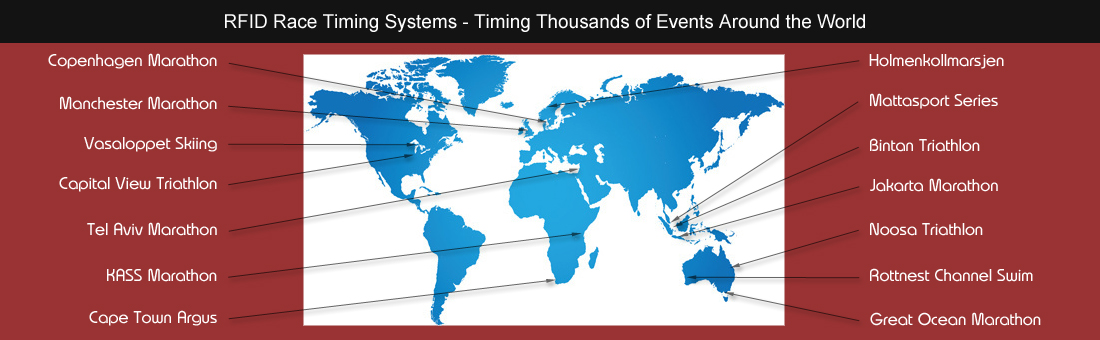 RFID Race Timing Systems – Most Advanced Open Tag Sports Timing System